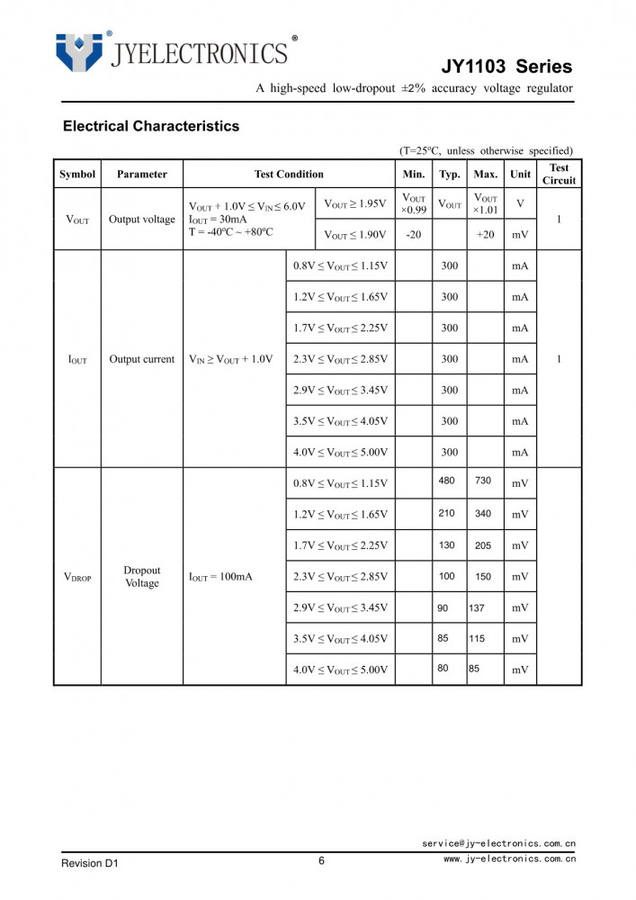 JY1103 datasheet page 6