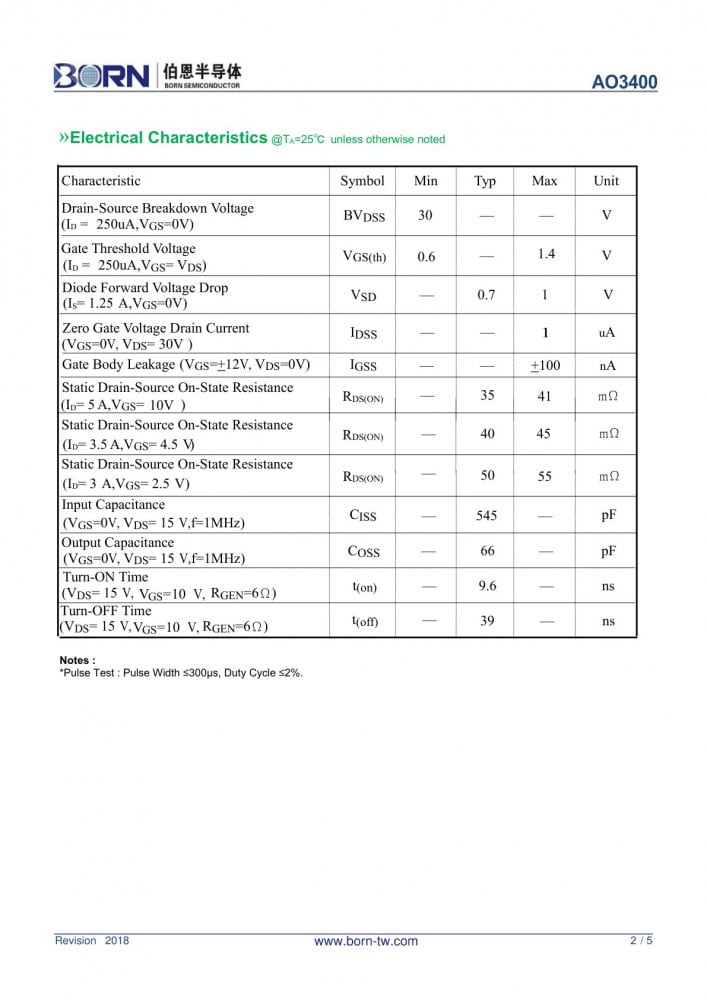 AO3400 datasheet page 2