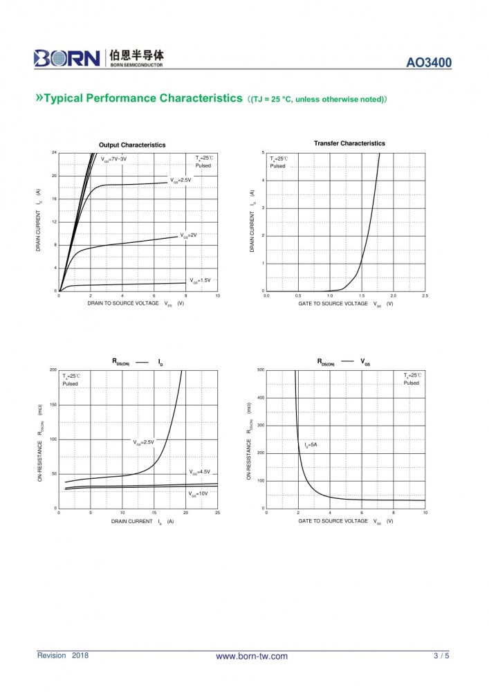 AO3400 datasheet page 3