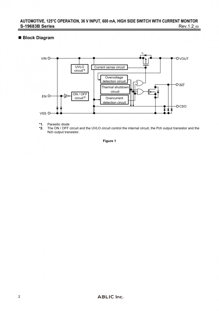 S-19683B datasheet page 2