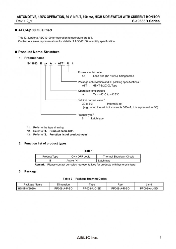 S-19683B datasheet page 3