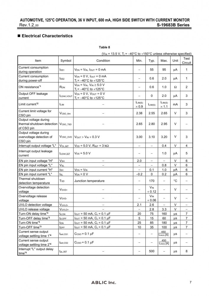 S-19683B datasheet page 7