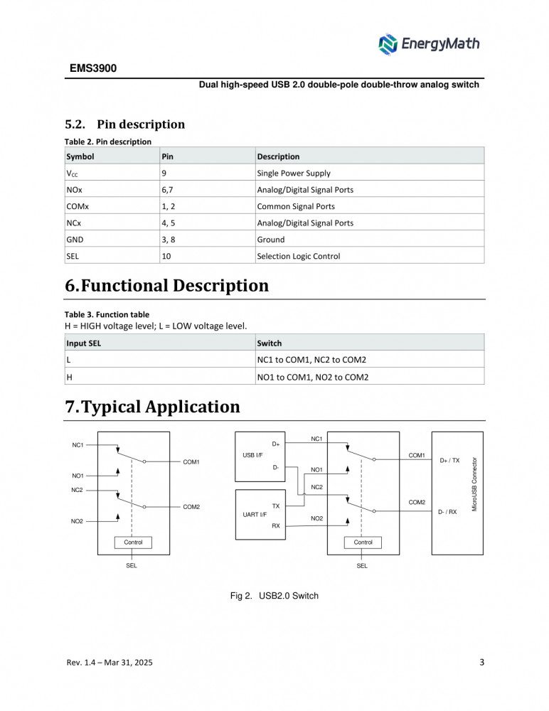 EMS3900RSW datasheet page 3