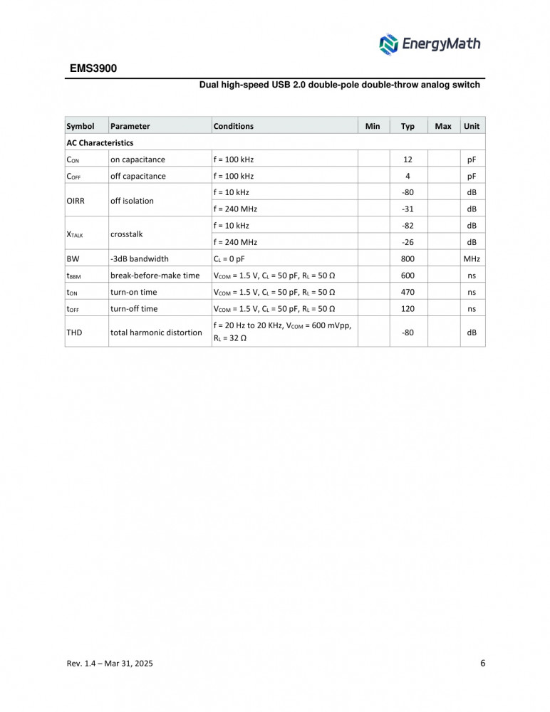 EMS3900RSW datasheet page 6
