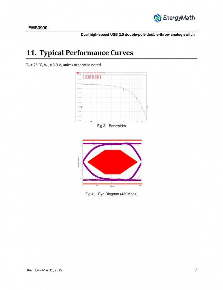 EMS3900RSW datasheet page 7