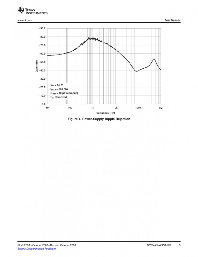 TPS7A4501EVM-385 document page 5