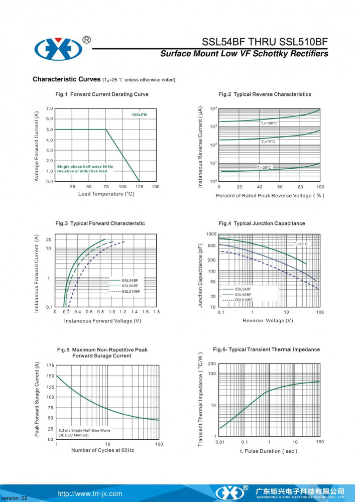 SSL510BF datasheet page 2