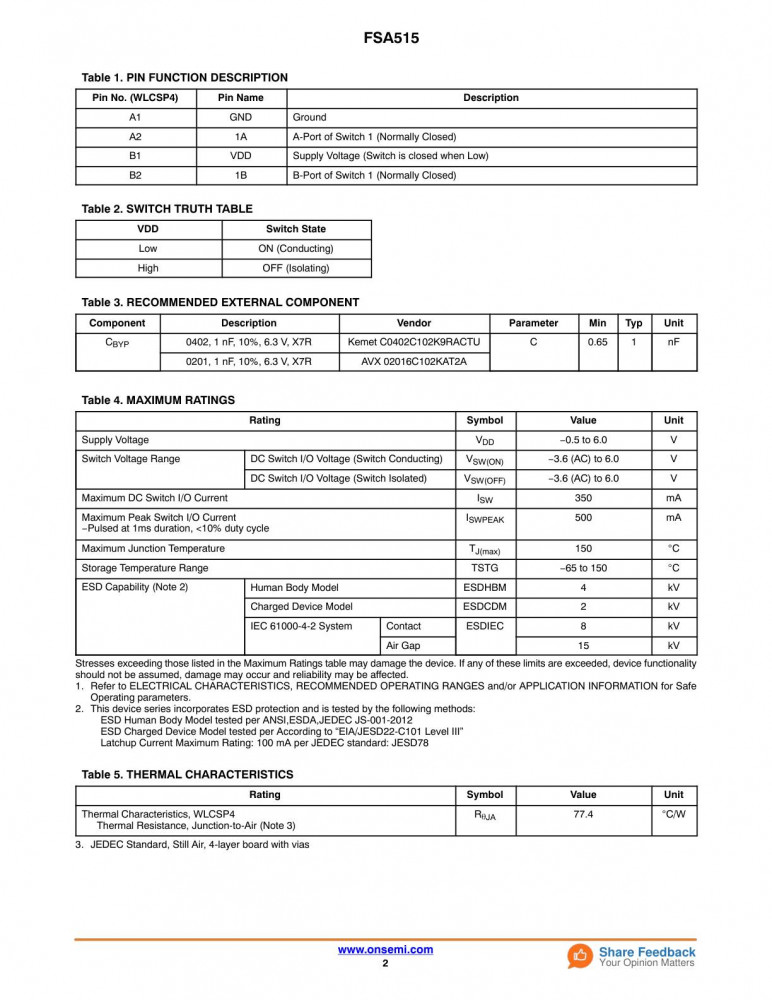 FSA515 datasheet page 2