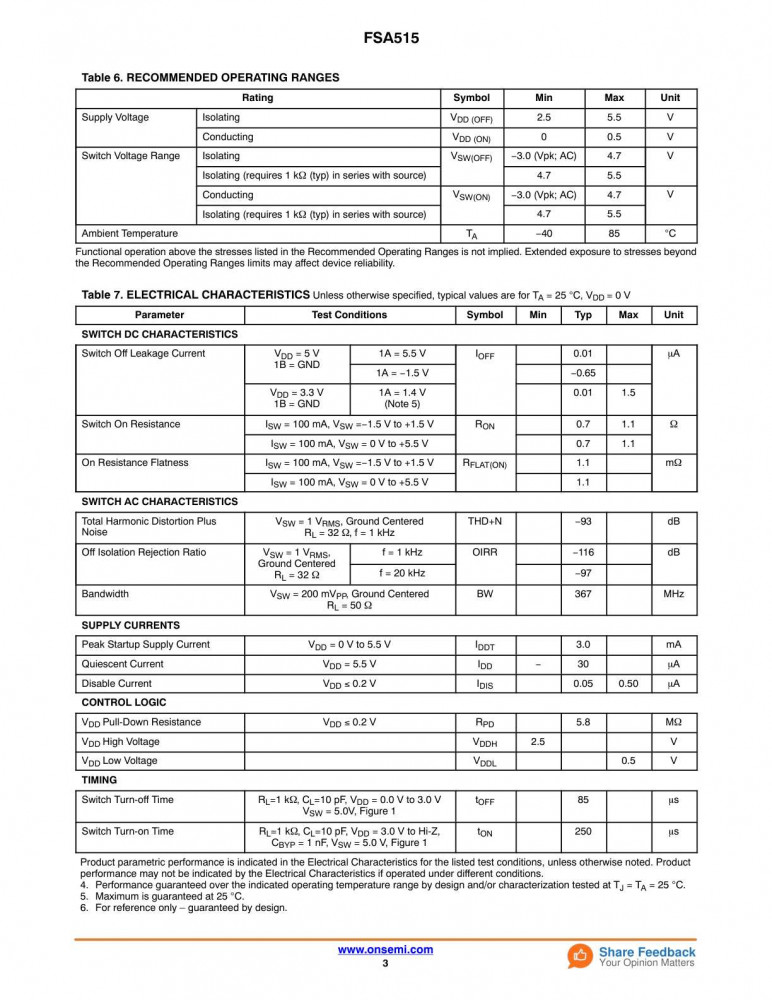 FSA515 datasheet page 3
