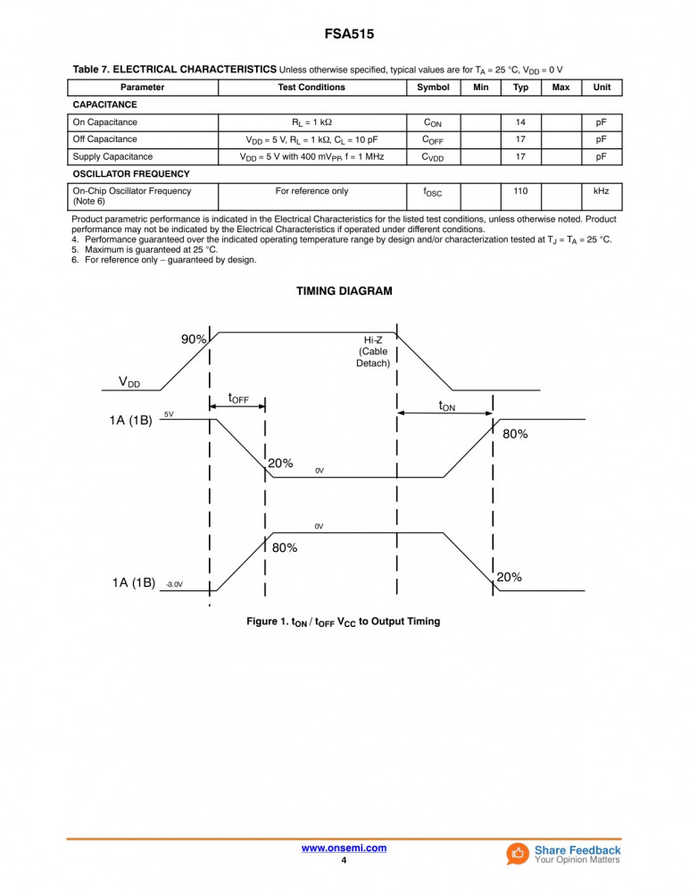 FSA515 datasheet page 4