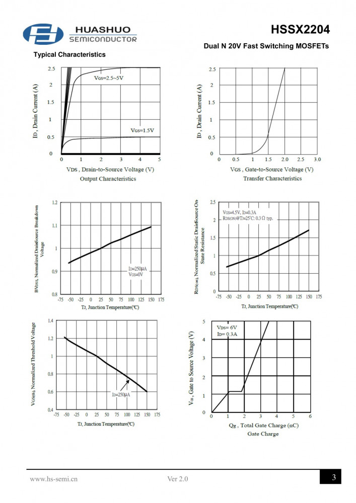 HSSX2204 datasheet page 3