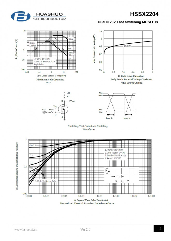 HSSX2204 datasheet page 4