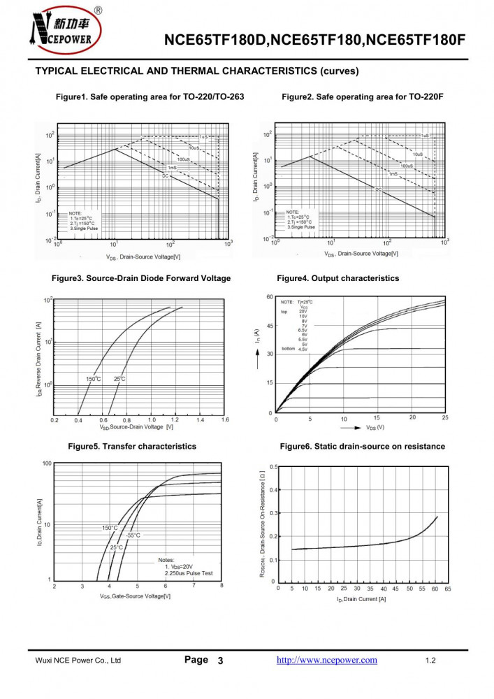 NCE65TF180 datasheet page 3