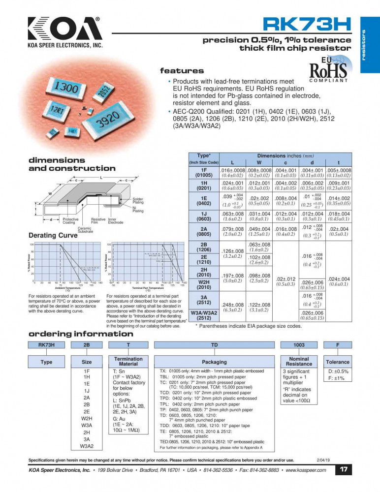 KOA RK73H series technical document page 1