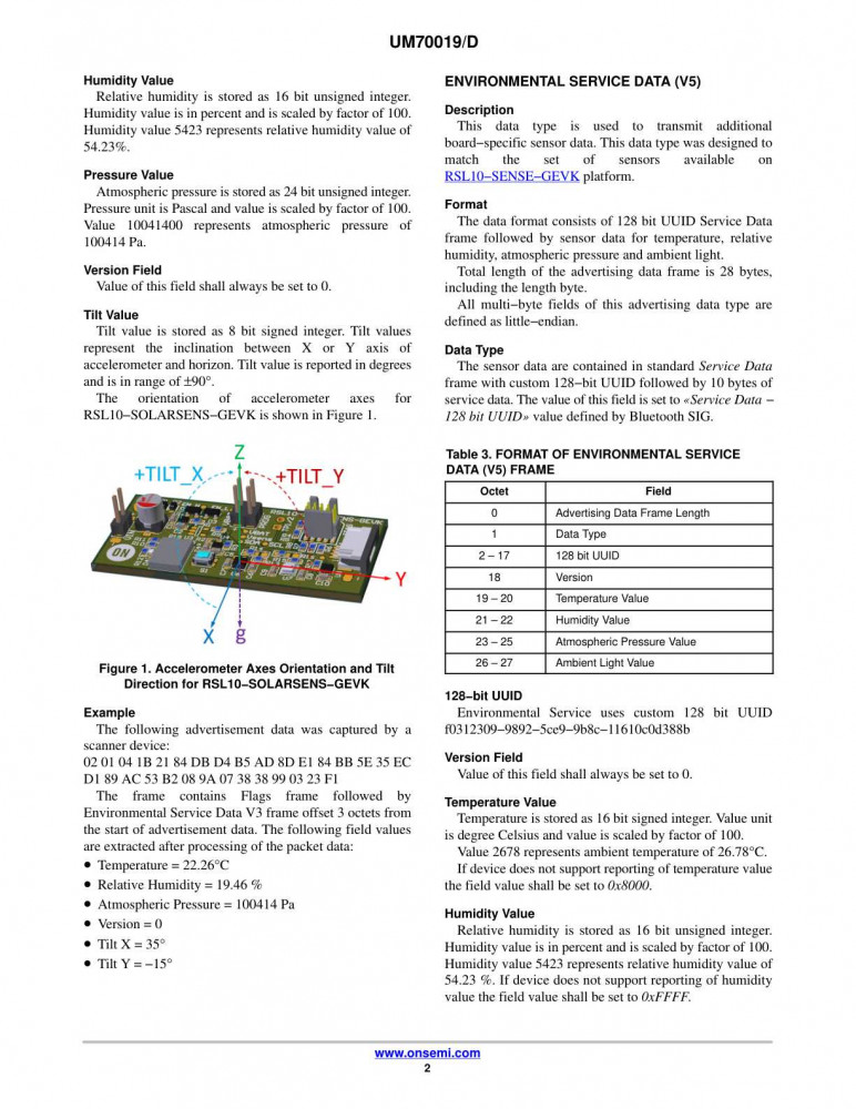 SECO-RSL10-TAG-GEVB documentation page 2