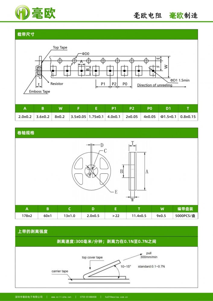 HoYLR1206 product approval document page 6