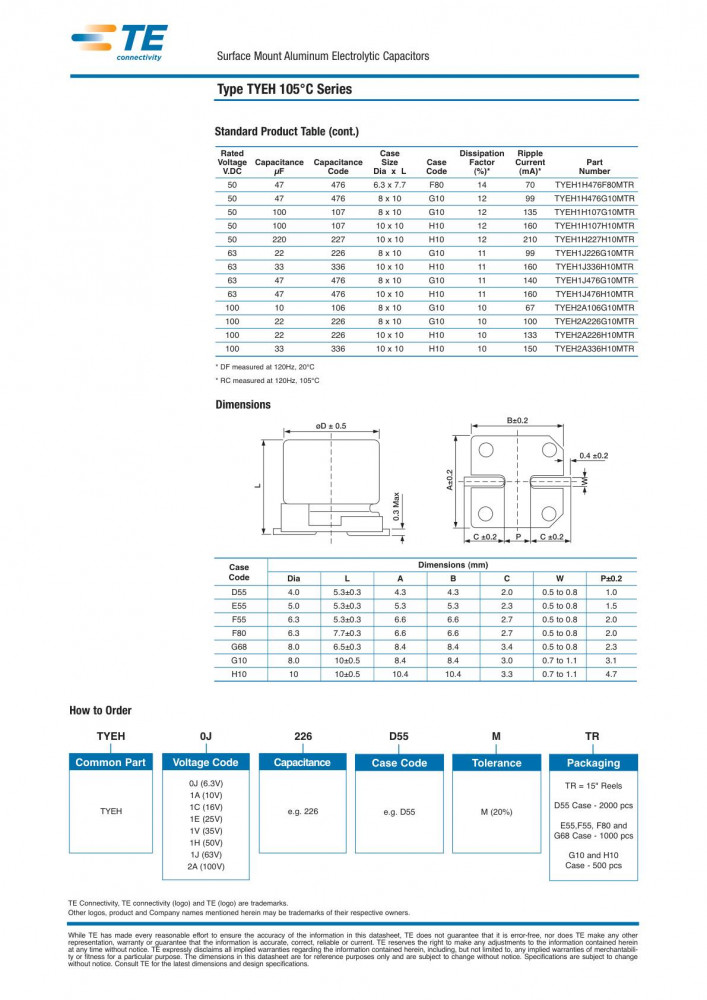 TYEH series datasheet page 4
