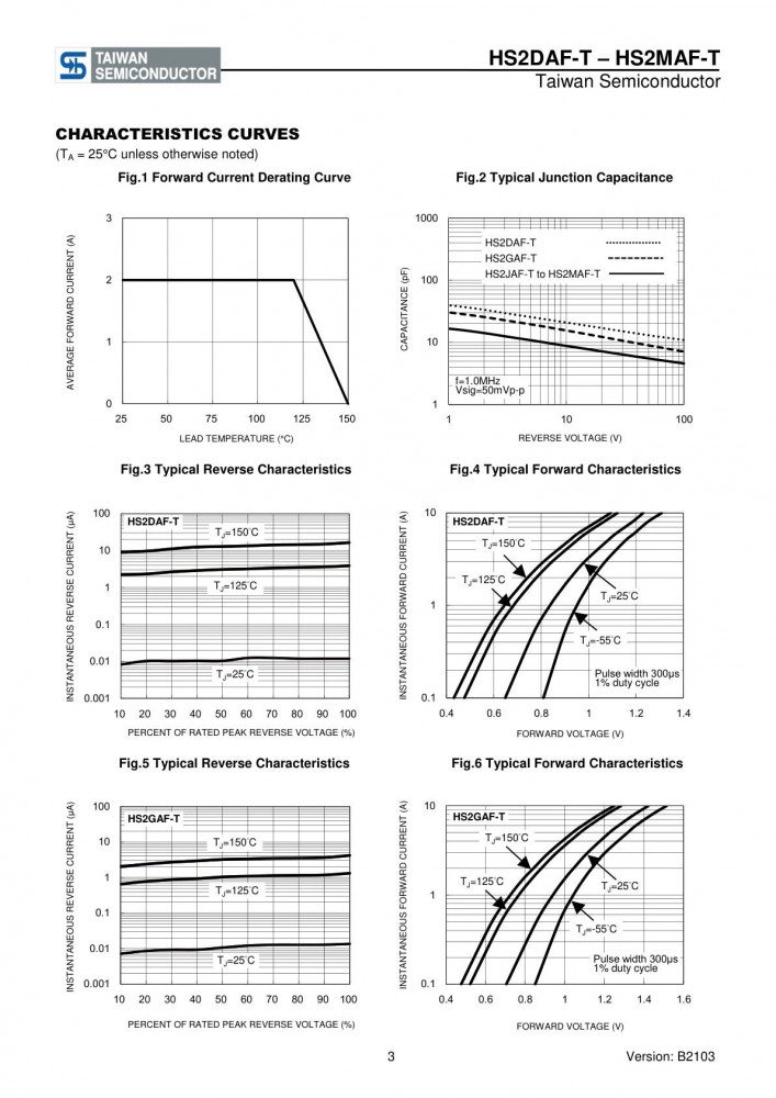 HS2JAF-T technical document page 3