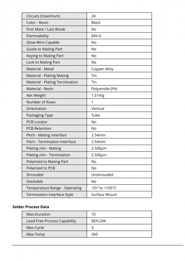 878982466 technical document page 3