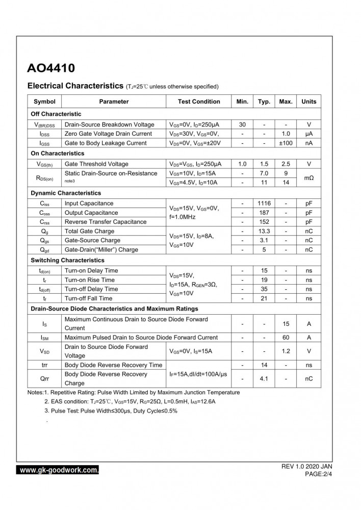AO4410-GK datasheet page 2