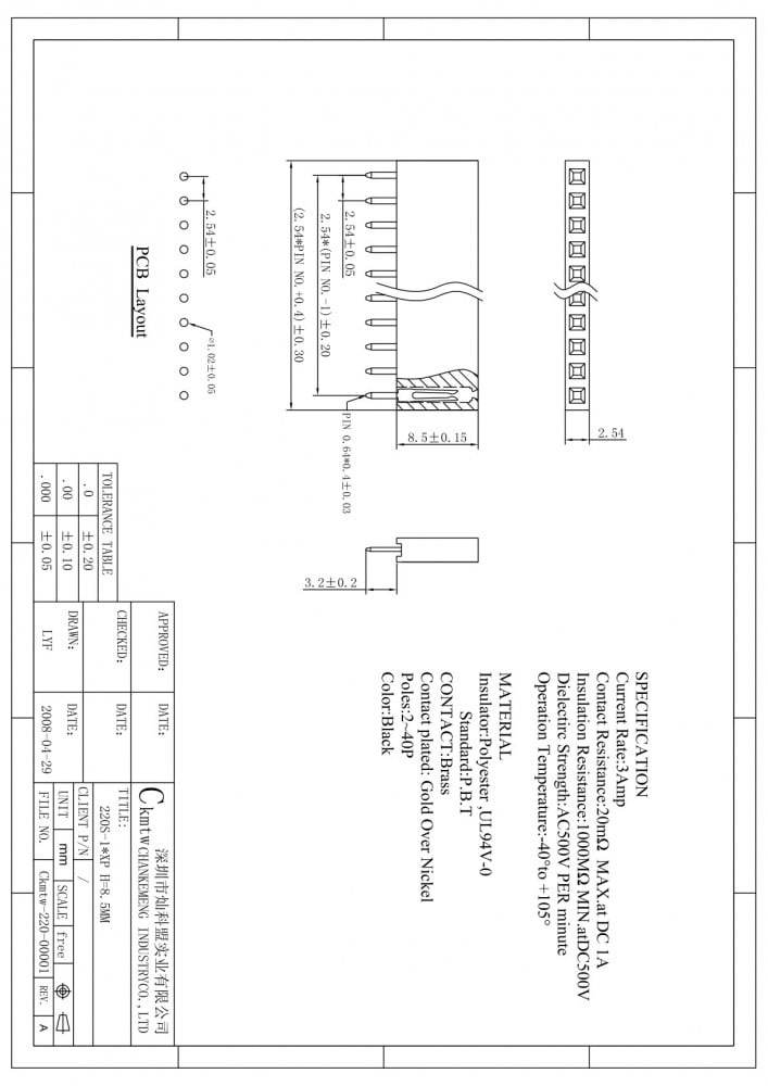 Ckmtw approval document page 2