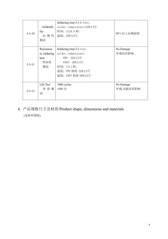 Ckmtw approval document page 6
