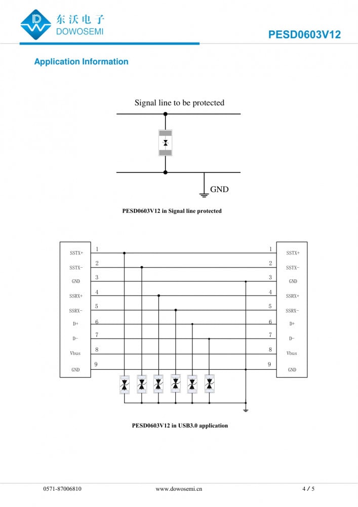 PESD0603V12 datasheet page 4
