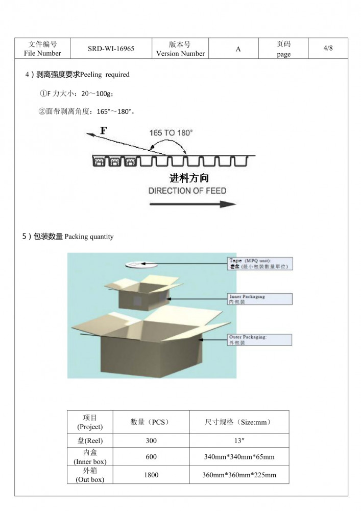 SOREDE specification page 6