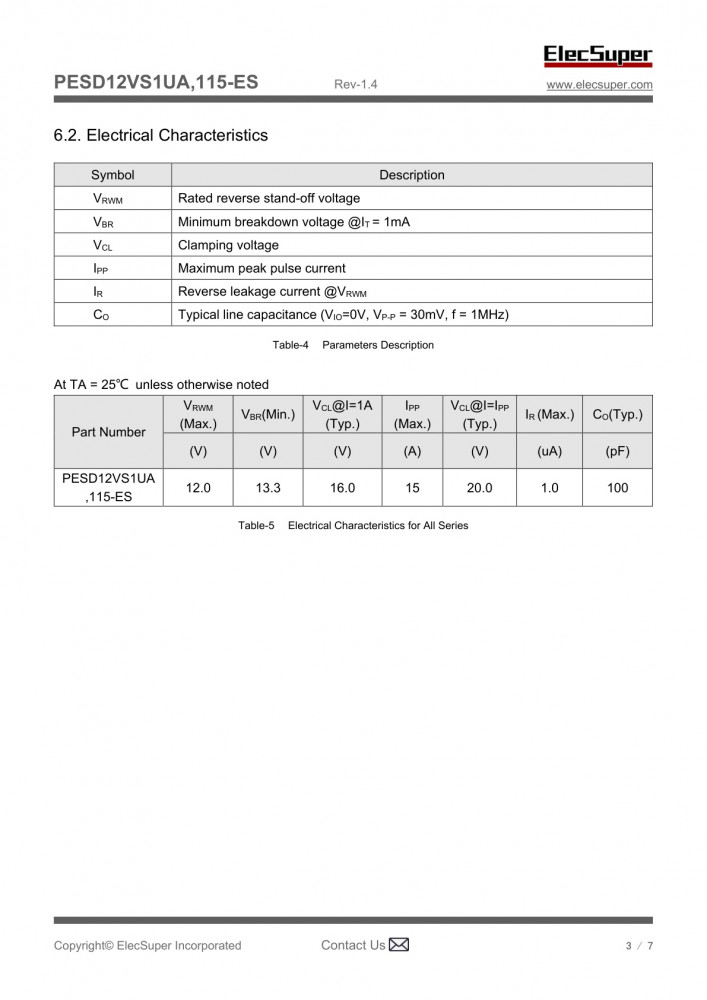 PESD12VS1UA,115-ES datasheet page 3