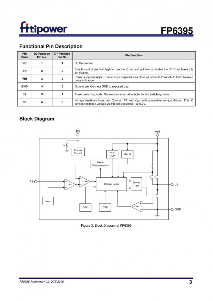FP6395D7 datasheet page 3