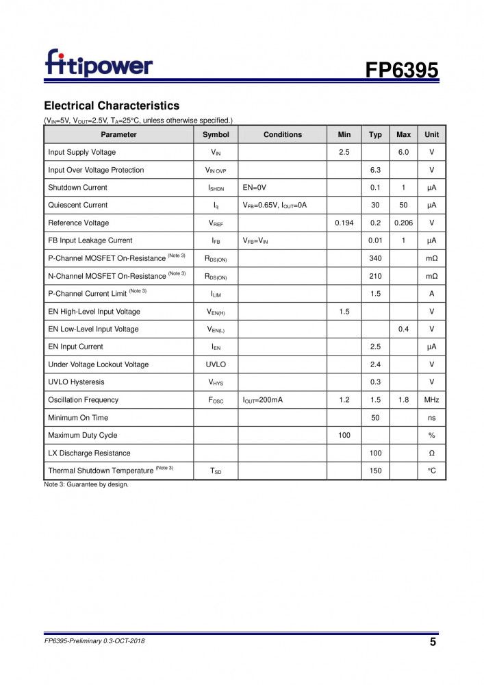 FP6395D7 datasheet page 5