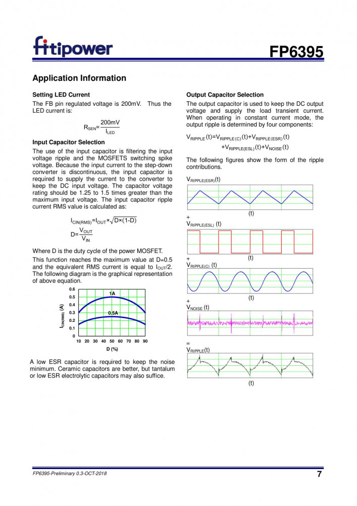 FP6395D7 datasheet page 7
