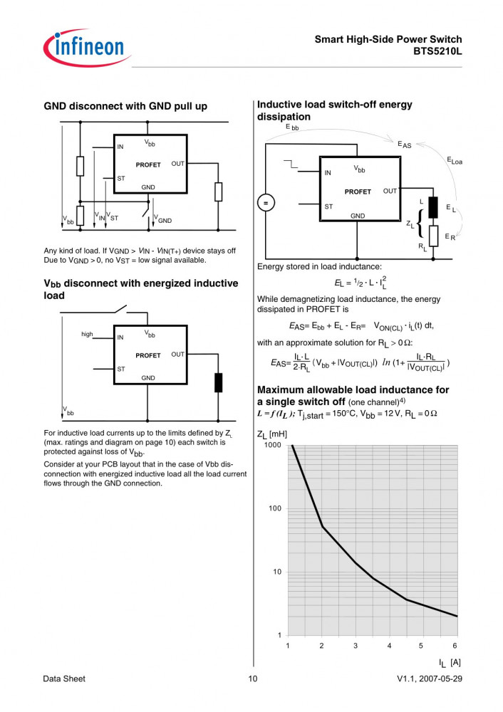 BTS5210L datasheet page 10