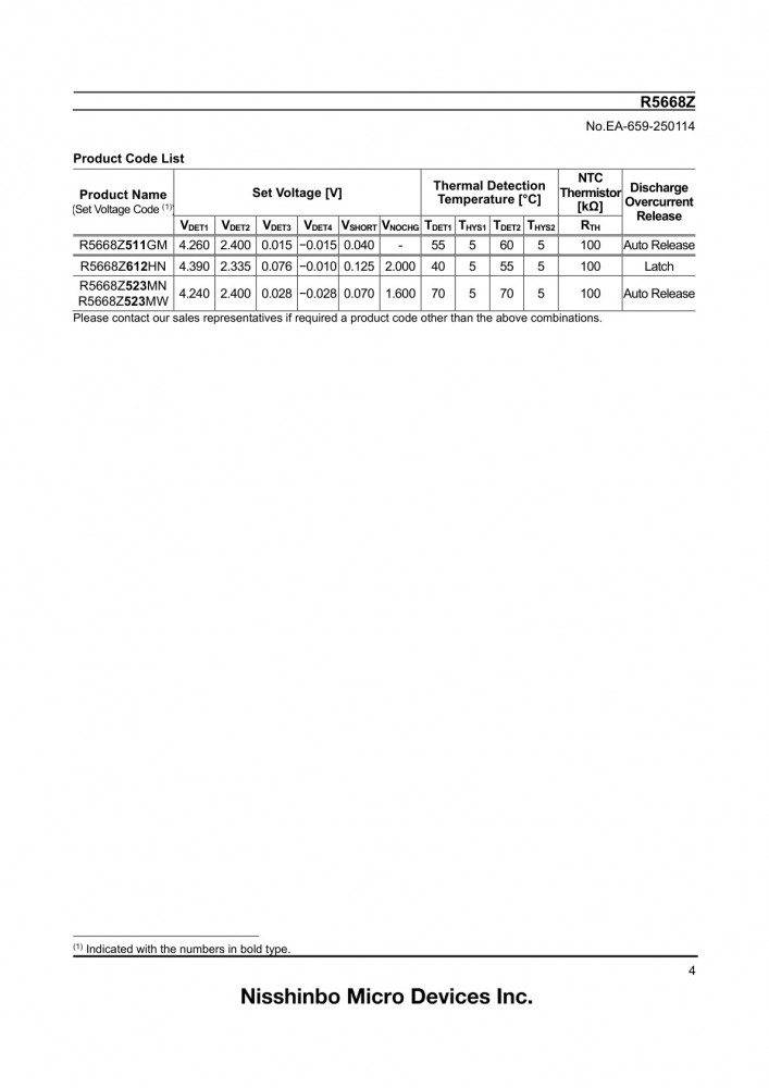 R5668Z datasheet page 4