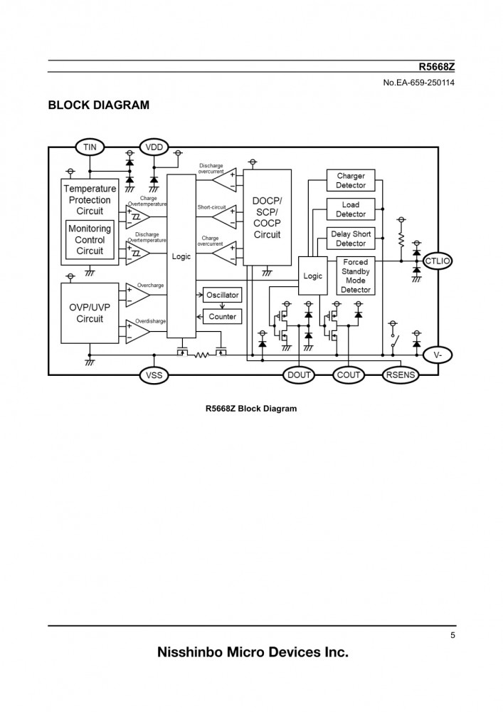 R5668Z datasheet page 5