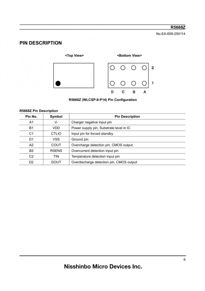 R5668Z datasheet page 6