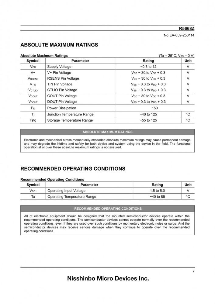 R5668Z datasheet page 7