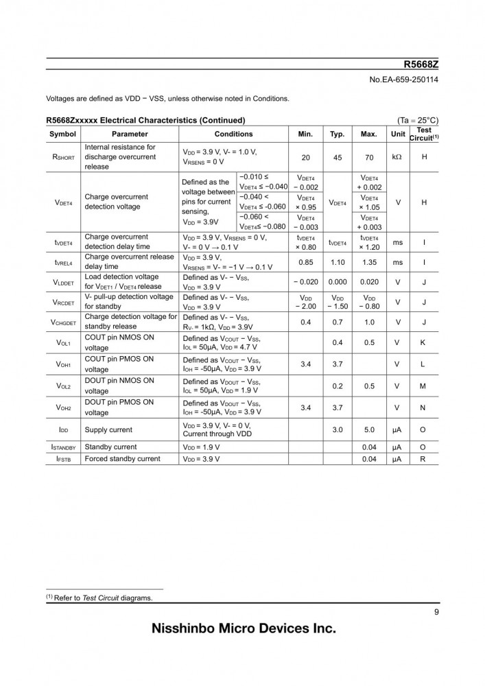R5668Z datasheet page 9