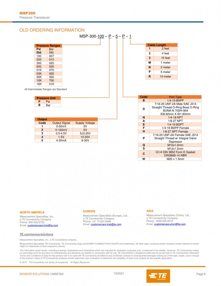 MSP300 datasheet page 8