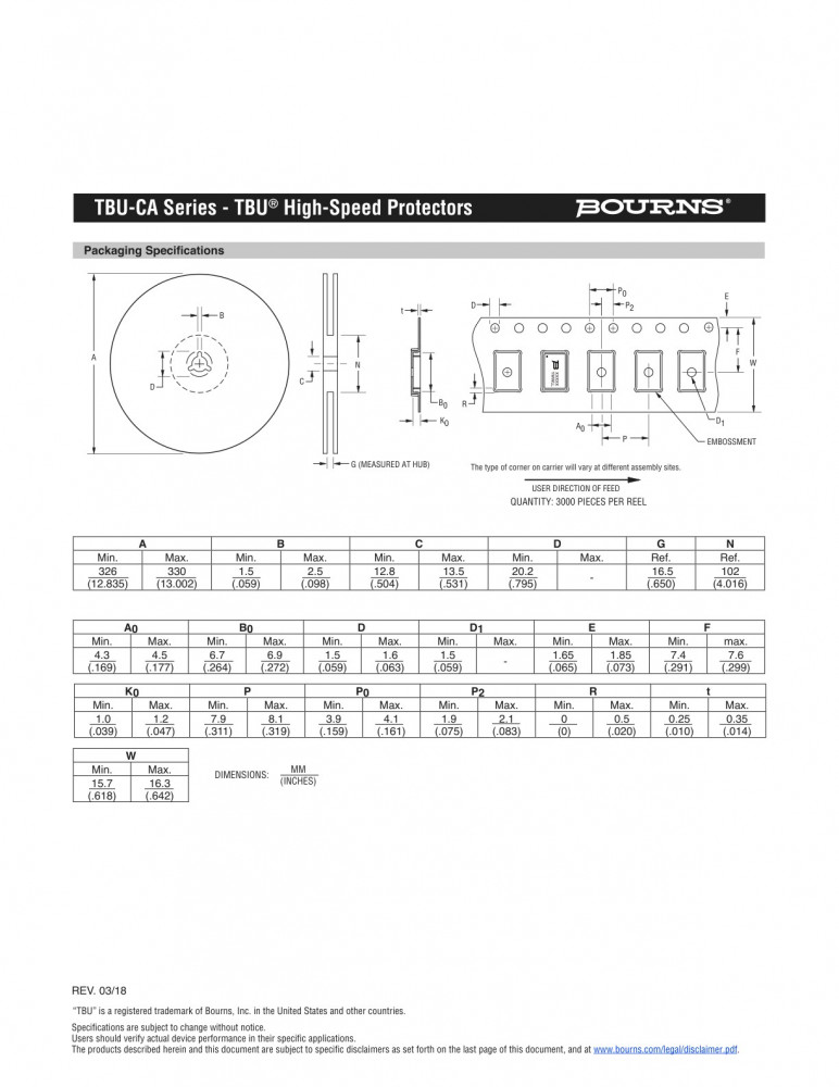 Bourns TBU-CA Series datasheet page 6