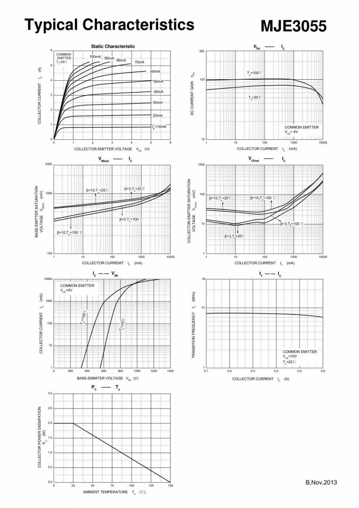 MJE3055 datasheet page 2
