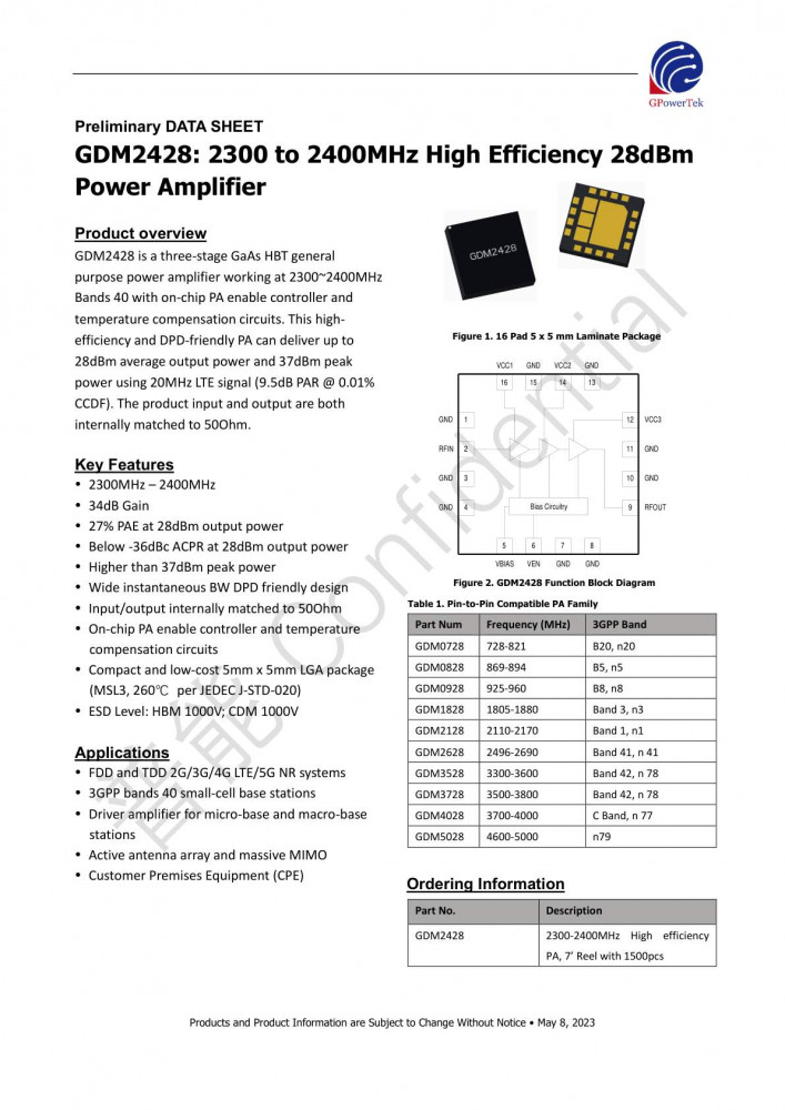 GDM2428 technical document preview