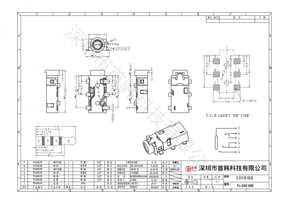 PJ-242 095 approval document page 1