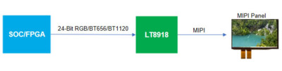 LT89101