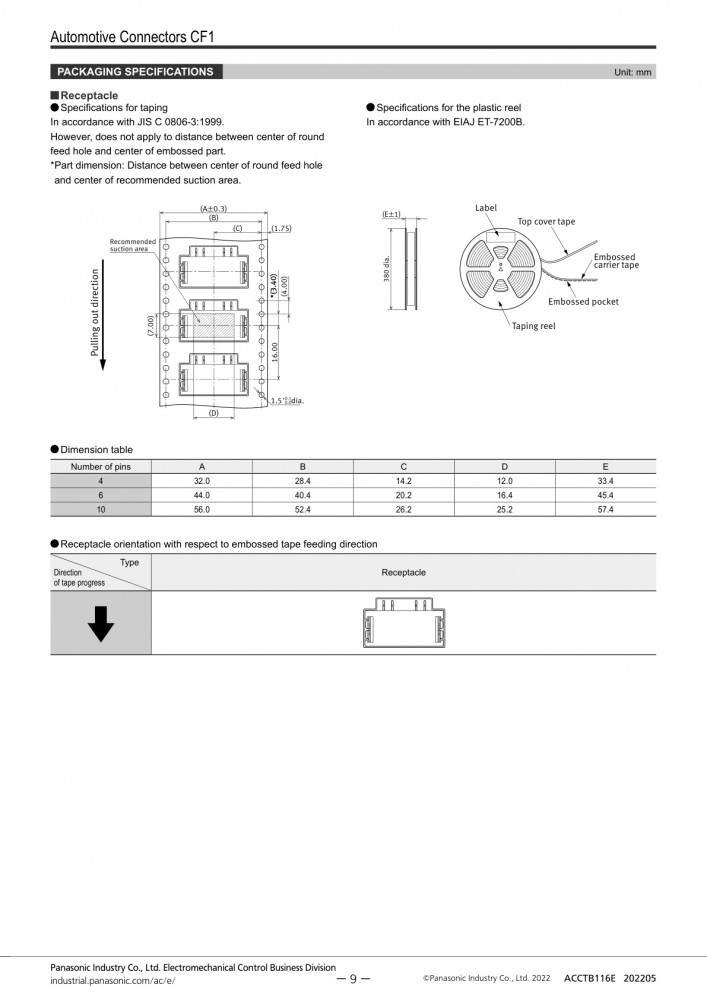 PANASONIC CF1 catalog page 10