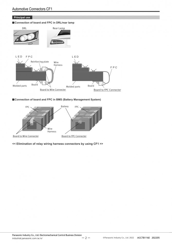 PANASONIC CF1 catalog page 3