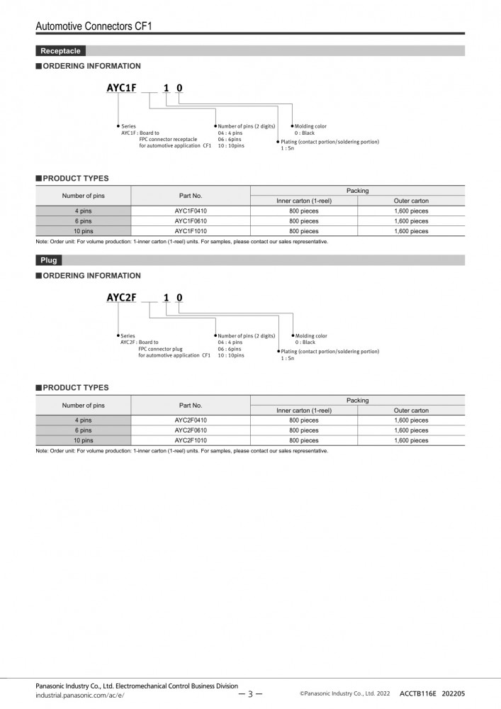 PANASONIC CF1 catalog page 4
