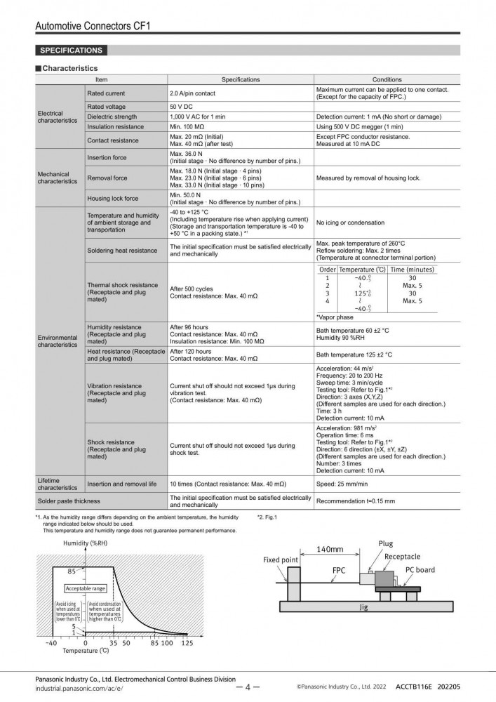 PANASONIC CF1 catalog page 5