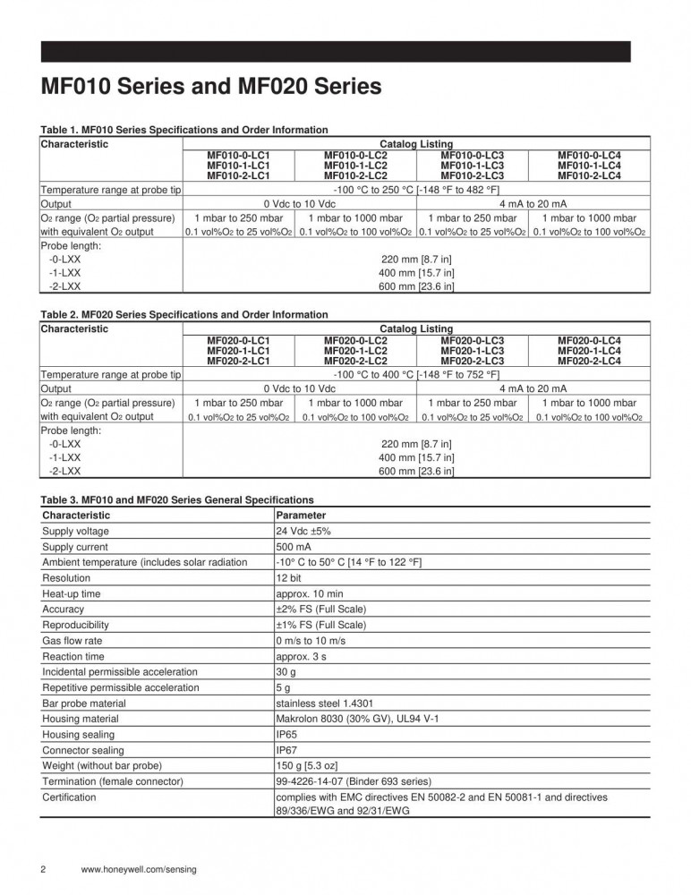 Honeywell MF010 oxygen sensor document page 2