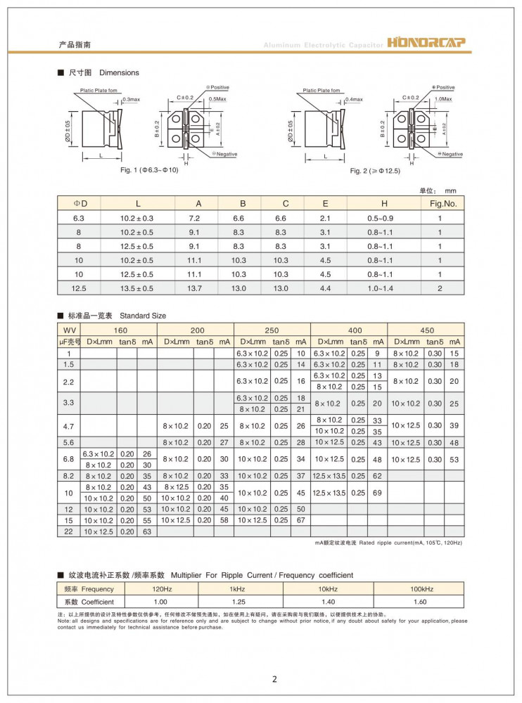 Honor Elec datasheet page 2
